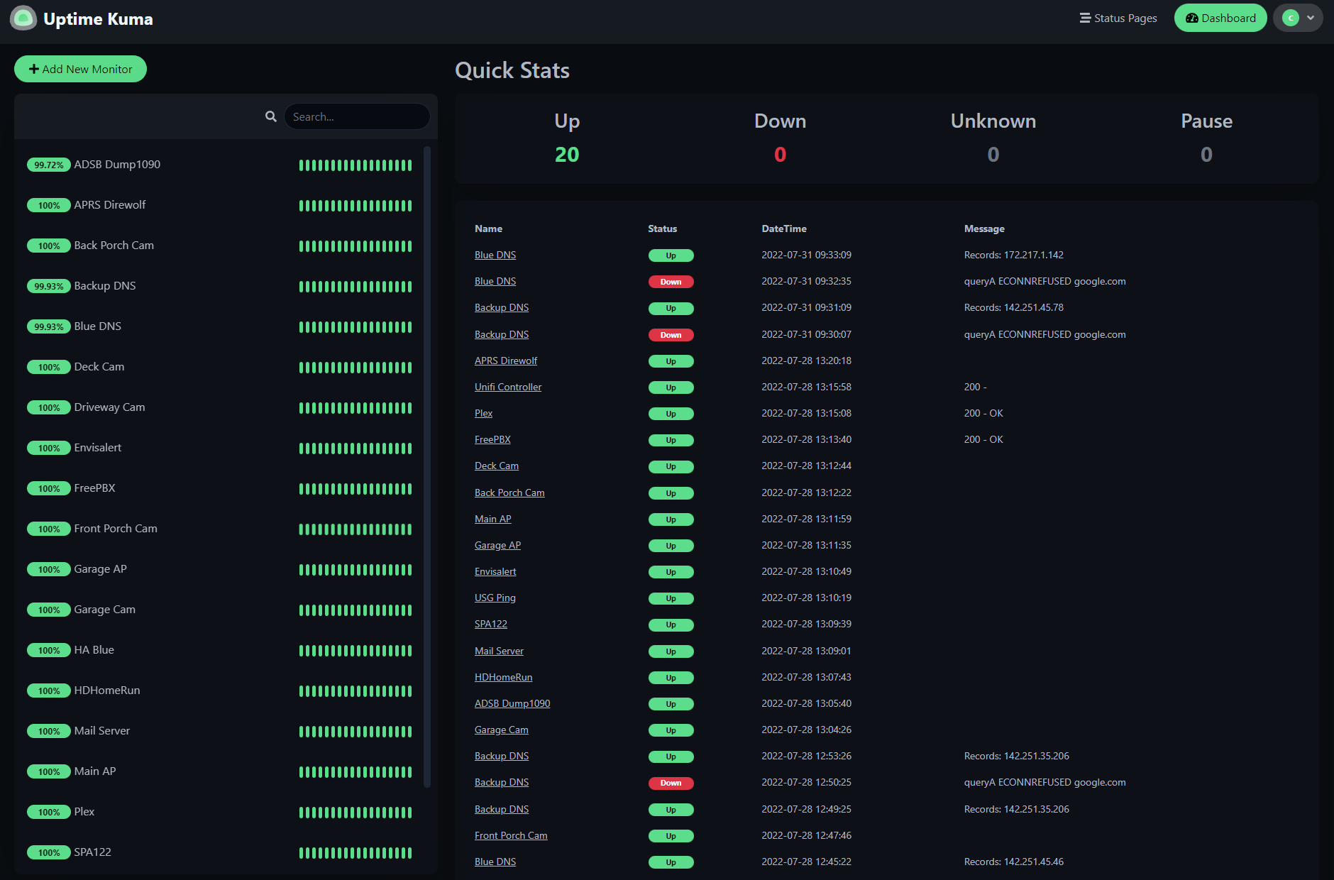 Home Lab Monitoring with Uptime Kuma